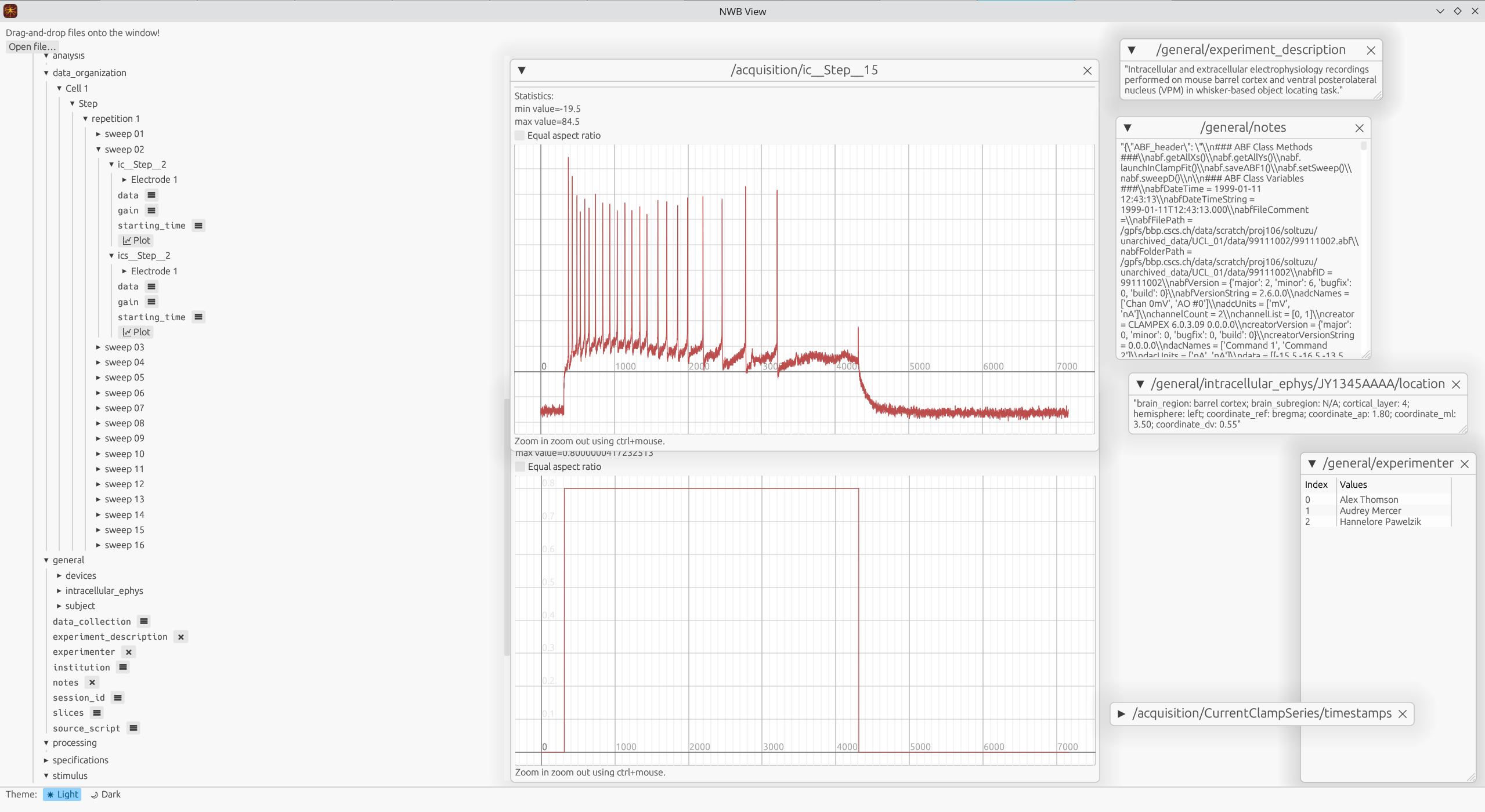 -Neurodata Without Borders